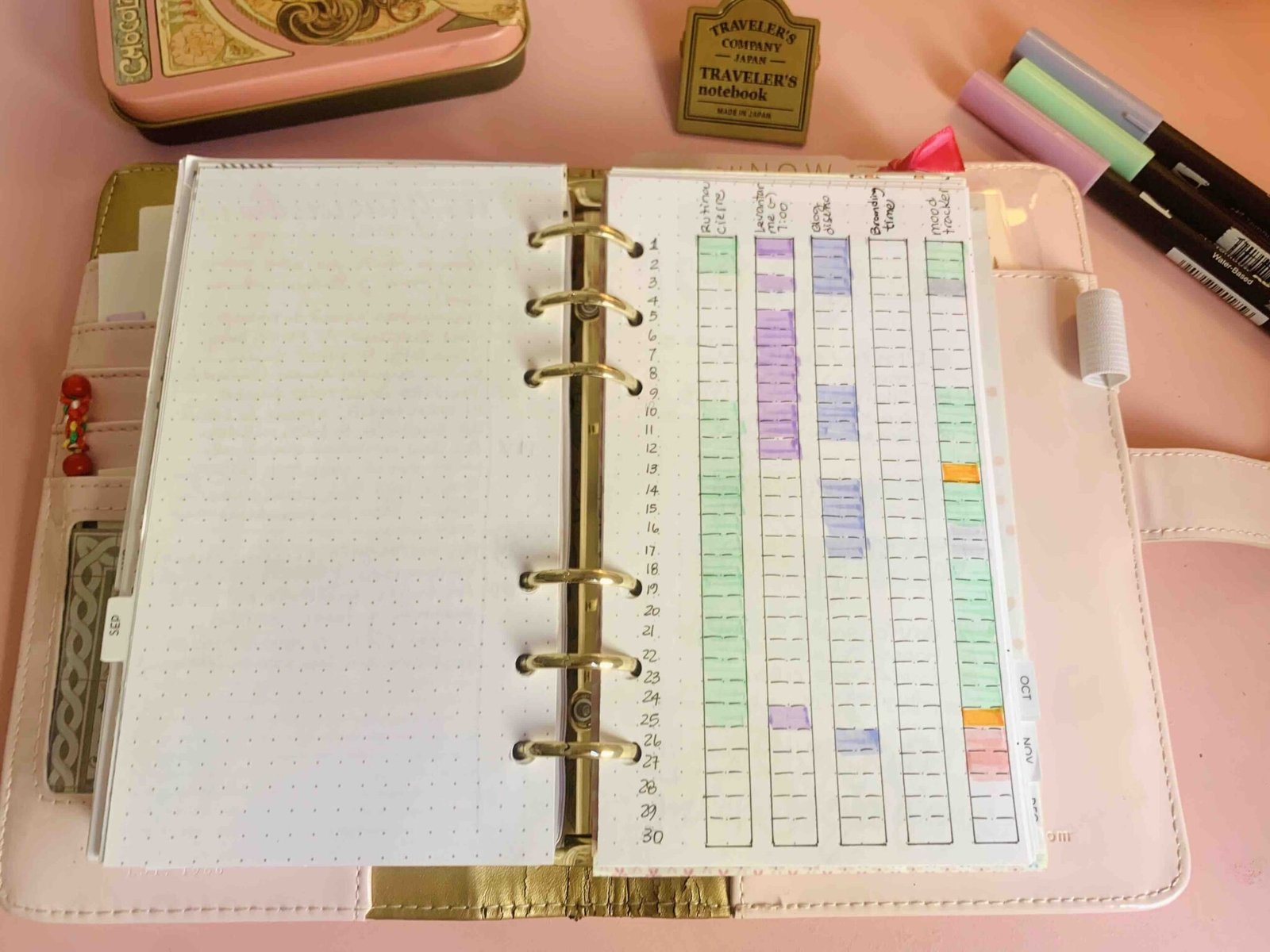 15 hábitos para septiembre con Bullet Journal